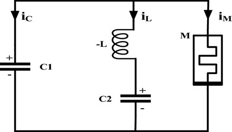 Memristor Based Chaotic Circuit Download Scientific Diagram