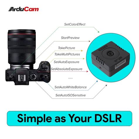 Mega 3MP SPI Camera Module With Camera Case For Any Microcontrollers Arduino Raspberry Pi