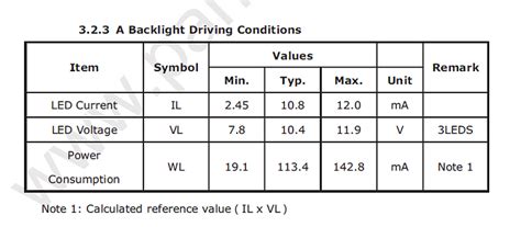 Lcd Brightness Control And Lcd Datasheet Interpretation General