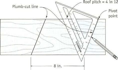 A Jig For Marking Plumb Cuts In Rafters Library Builder