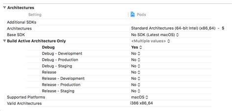 ios xcode with multiple configurations not building after pod install stack overflow