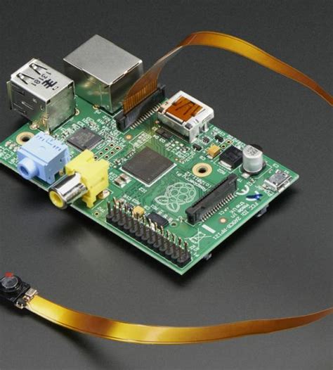 Spy Camera For Raspberry Pi