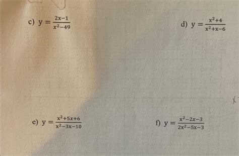 Solved Identify Any Horizontal Asymptotes Vertical Chegg