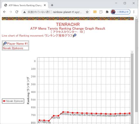 Apacheのリバースプロキシでセッションを維持する方法 Rainbow Engine