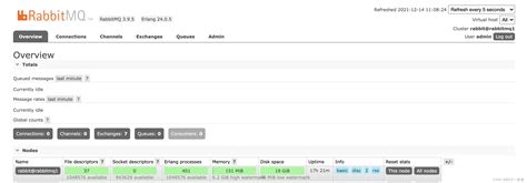 基于docker搭建rabbitmq集群多台服务器rabbitmq Docker 集群 Nginx Csdn博客