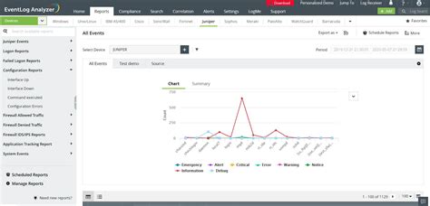Firewall Crash Auditing And Reporting Eventlog Analyzer