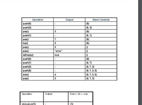 Solved 112 88 Lab 8 Data Structures The Stack A Stack