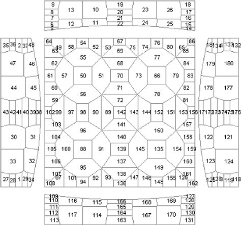 an example of thiessen polygons distribution download scientific diagram