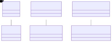 Debugging A Scala Compilation Issue A Journey Into Variance And Lub