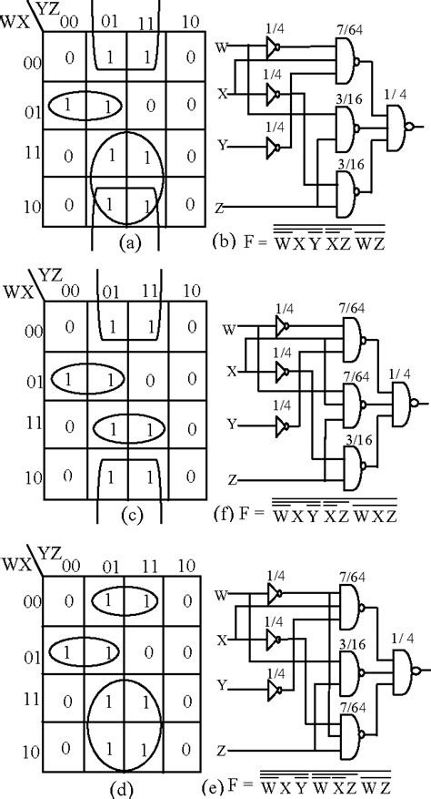 Figure 1 From Power Optimized Combinational Logic Design Semantic Scholar