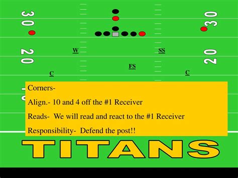 Ppt Robber Coverage Powerpoint Presentation Free Download Id 5859109