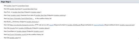 Sharepoint Blogs Looping In Sharepoint Designer 2013 Workflow