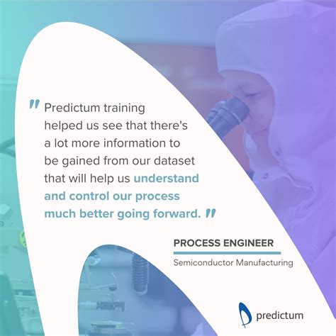 Predictum Inc On Linkedin Jmp Jmp Dataanalysis Dataanalytics