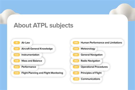 13 Atpl Subjects Easiest To Hardest Airhead