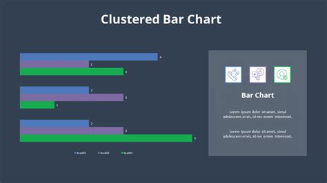 Gráfico De Barras Agrupadas