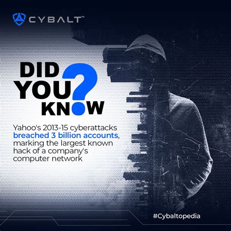 Cybersecurity Cybercriminals Attack Datasecurity Datasecuritytips Cybersecuritynews