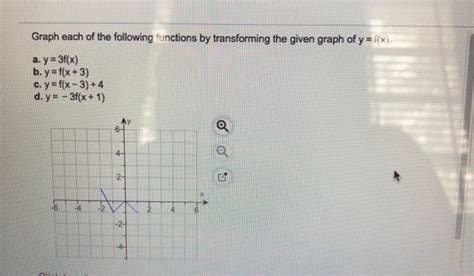 solved graph each of the following functions by transforming