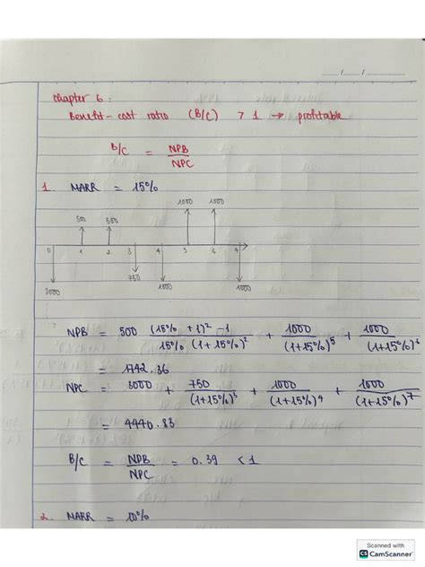 project design pdf