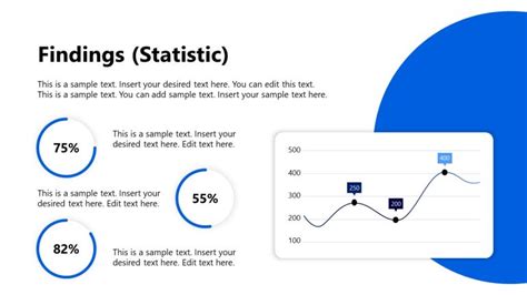 Stats Discussion Slide Stabilization Report Ppt Template Slidemodel