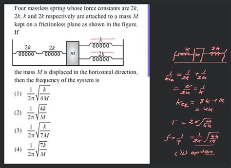 Four Massless Springs Whose Force Constants Are 2 2 And 2 Respecti
