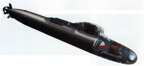 Submarine Design Concept Ships