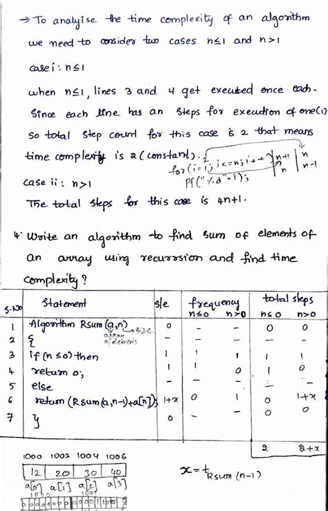 Performance Analysis In Daa Lecture Notes
