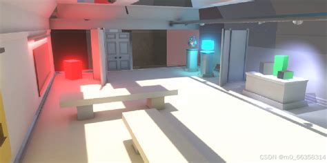 Unity后处理post Processingunity Post Processing Csdn博客