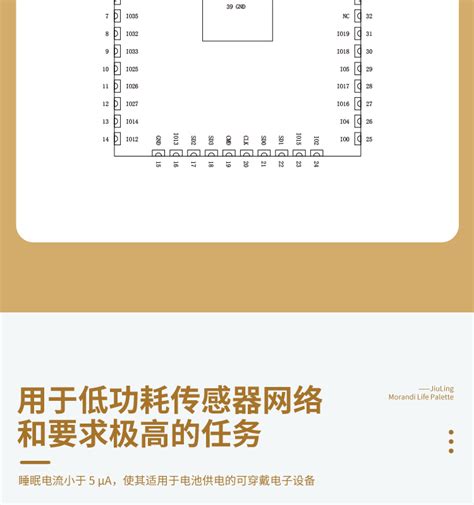 乐鑫esp32代理商esp32 Wroom 32u无线通信模组wifi与蓝牙一体模块深圳市飞睿科技有限公司