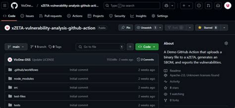 vicone xzeta 可於 github 上使用，透過二進位分析和汽車威脅情報保護汽車軟體創新 t客邦