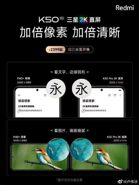 What is the secret of Redmi K50 Pro's good Screen? | Is it really good ...