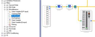 ADAU Signal Level Detection For GPIO Logical Output Q A SigmaDSP Processors