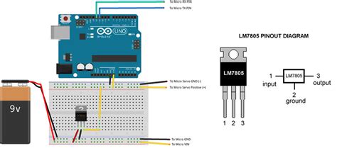 Arduino Robot Controlado Por Movimentos Do Telemóvel