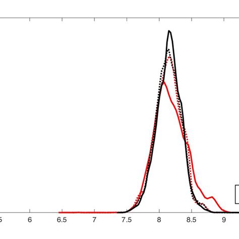 representation of the 1 d cracked beam model download scientific diagram