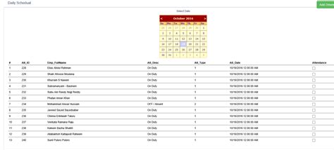 Need To Fill Gridview Checkbox Attribute From A Cell Data Or