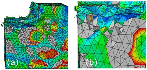 defect formation process of inlet edge defects a entrance topography