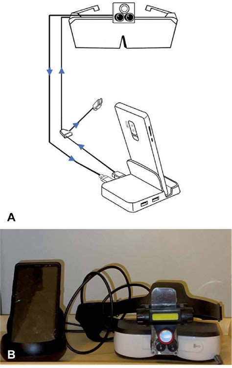 A A Schematic Diagram And B Current Prototype Of The All Digital
