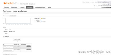 Web应用程序开发案例分析实验八 Spring Boot消息服务实验八、spring Boot消息服务 Csdn博客