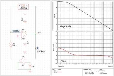 Operational Amplifier What Is The Best Way To Simulate The Open Loop Gain Of An Op Amp In