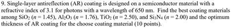 Solved Single Layer Antireflection Ar Coating Is Designed On A