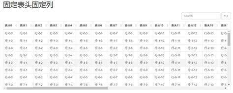 Bootstrap Table固定表头固定列 Lilyliu329 博客园