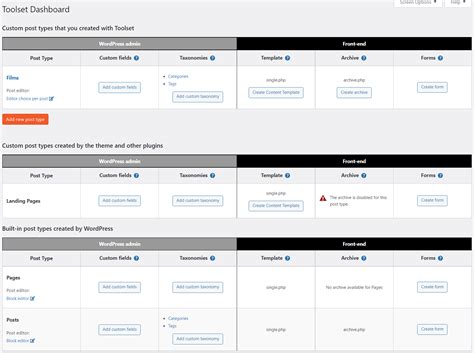 Toolset WordPress Plugin Review Creating Custom Post Types And Fields Crocoblock
