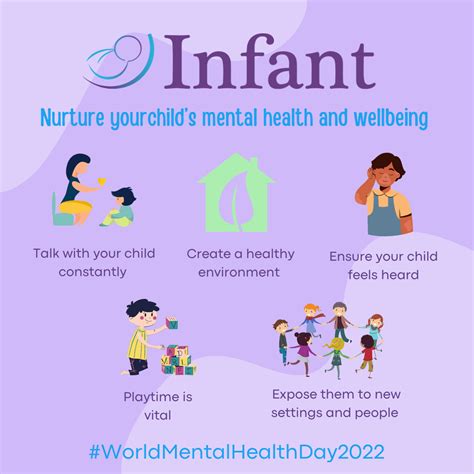 World Mental Health Day Infant Mental Health Infant