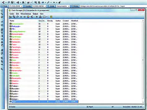9 Fundamentación En La Codificación Abierta Download Scientific Diagram
