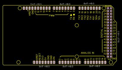 ARDUINO MEGA 2560 PINOUT Resources EasyEDA