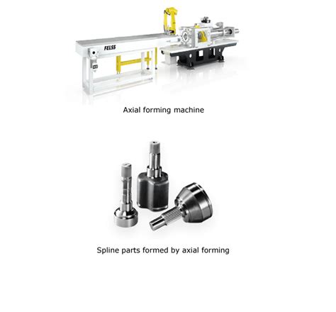 Felss Axial Forming Machine Strecon
