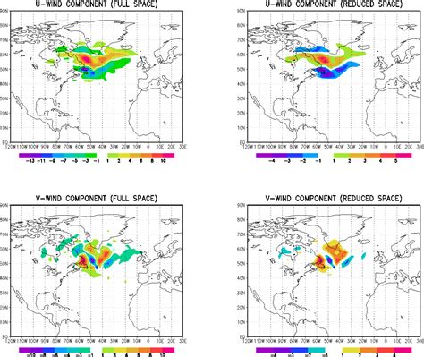 Figure 1 From Sensitivity Analysis In Nonlinear Variational Data Assimilation Theoretical