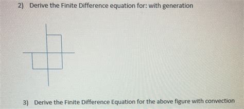 Derive The Finite Difference Equation For With
