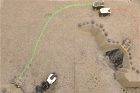 Ai Driven Comprehension Of Autonomous Construction Equipment Behavior For Improved Pss