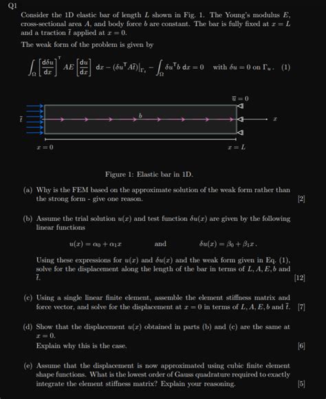 Q1 Consider The 1d Elastic Bar Of Length L Shown In