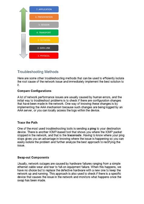 Network Troubleshooting Methodology And Techniques Pdf